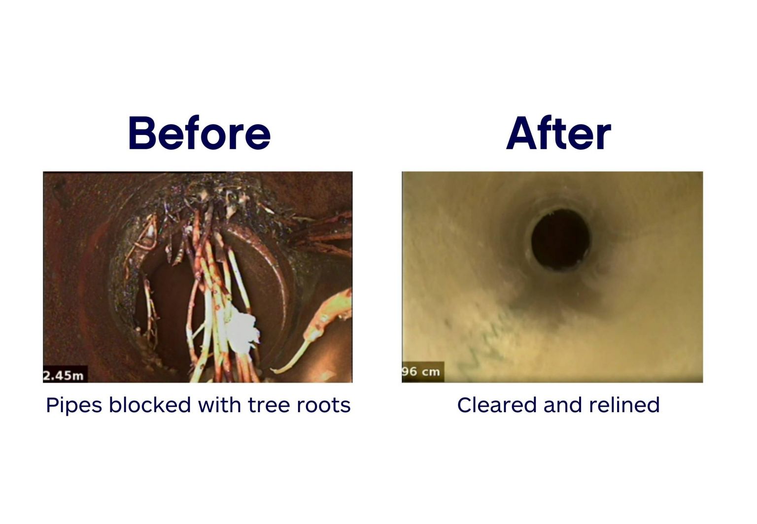 Drainage Pipe Relining | Level Plumbing Canberra